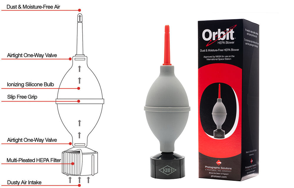 ORBIT™ HEPA BLOWER